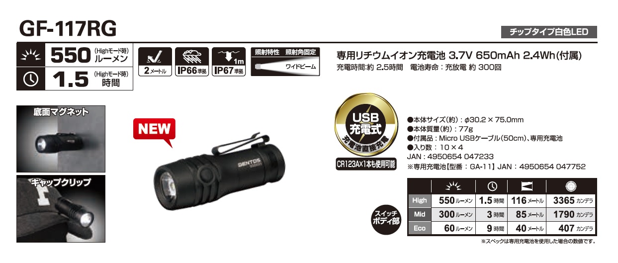 Ichiban Precision Sdn Bhd - Gentos - Gentos G Series Flashlight Durability and high quality ...